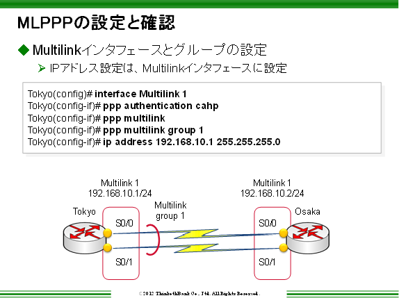 MLPPP(MultiLink Point to Point Protocol)とは | KENスクールブログ